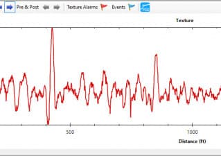 Ames Engineering | 8300 High Speed Inertial Road Profiler